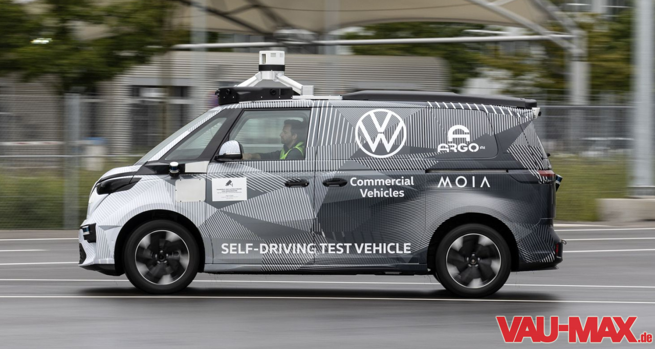 Autonomes Fahren als Herausforderung: Was können wir von selbst ...