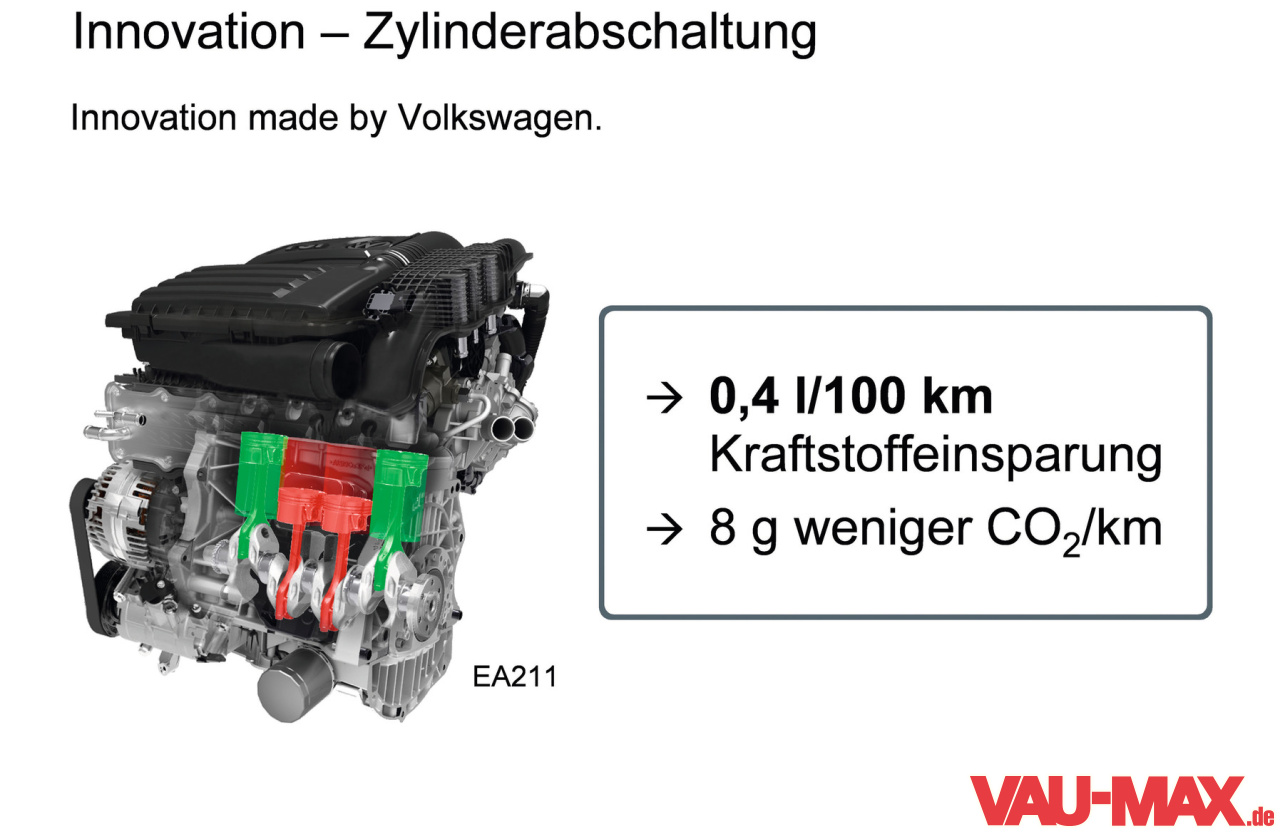 Neue TSI-Motoren-Generation bei Volkswagen auch für PHEV: 1.5 TSI EA ...