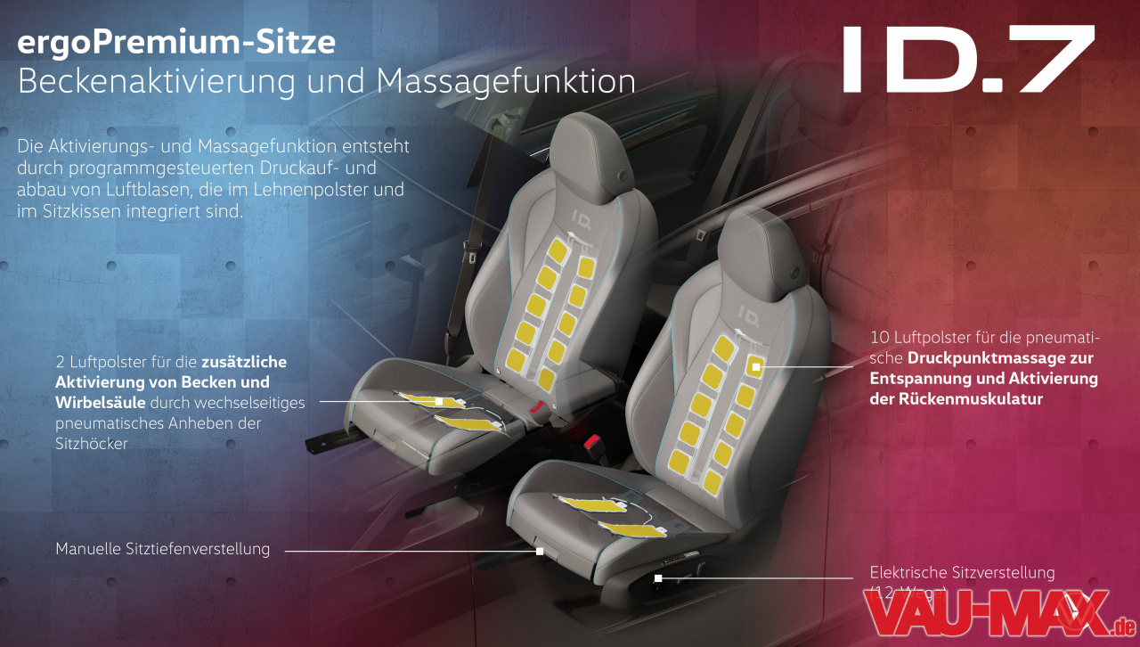 Neue Sitz-Generation bei Volkswagen im Detail: Entspannter Reisen im ...